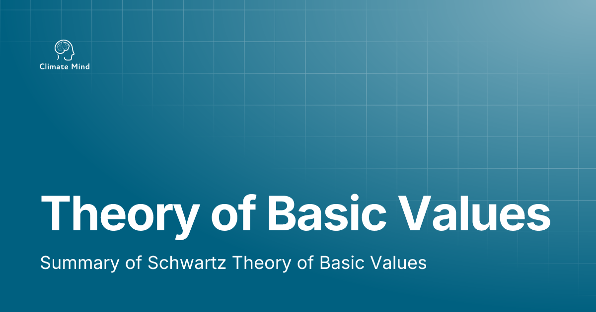 Theory of Basic Values | Climate Mind docs